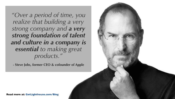The Top Questions to Ask a CEO in an Interview The Top Questions to Ask a CEO in an Interview