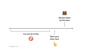 Managing Up: 4 Amazing Expert Tips with Real-Life Examples