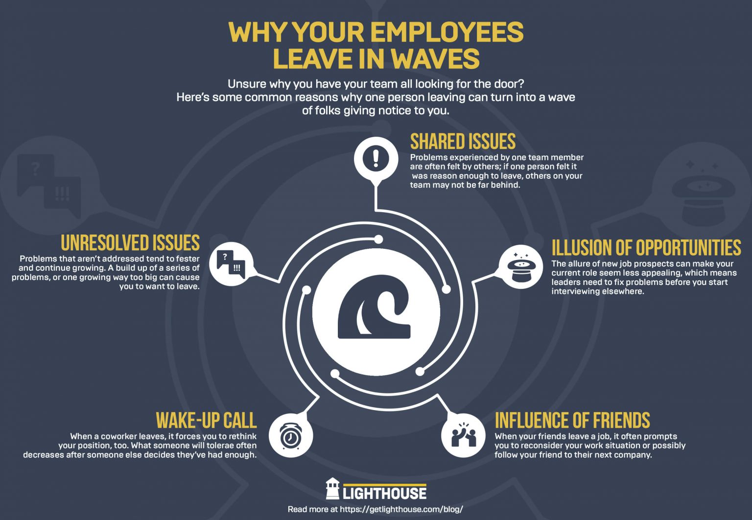 Employee Turnover: 5 Looming Reasons (+ How to Disrupt It)