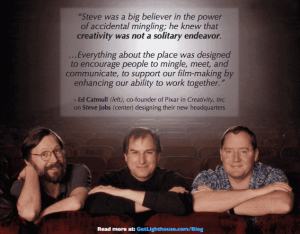 Steve Jobs’s Leadership Style: 5 Skills You Should Learn